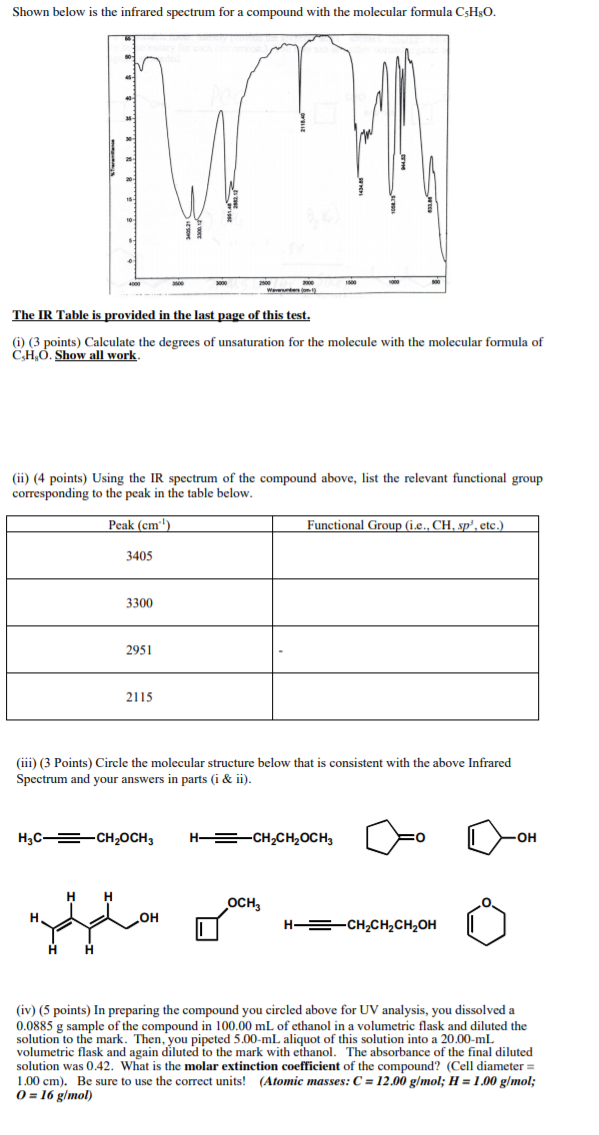 Solved Shown below is the infrared spectrum for a compound | Chegg.com