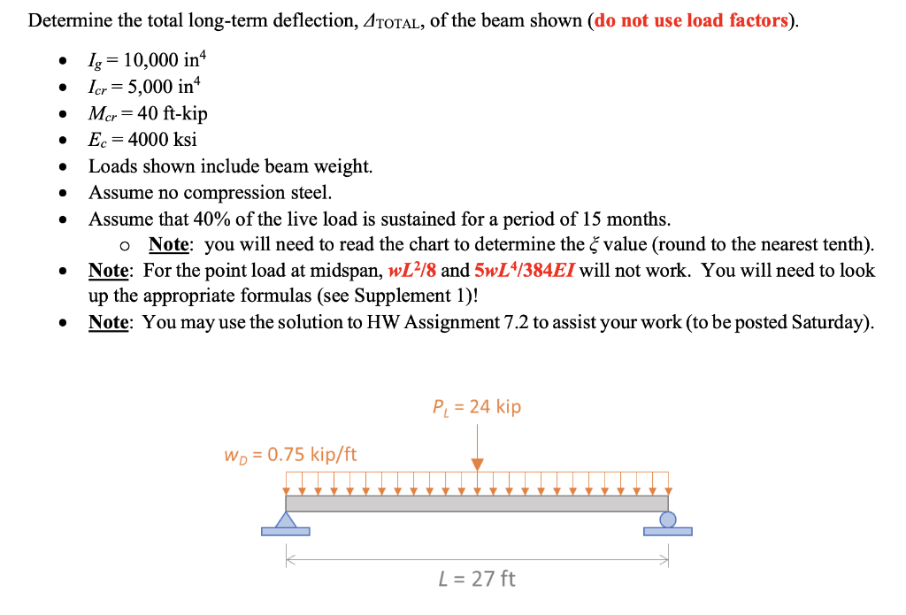Solved Determine the total long-term deflection, 4TOTAL, of | Chegg.com