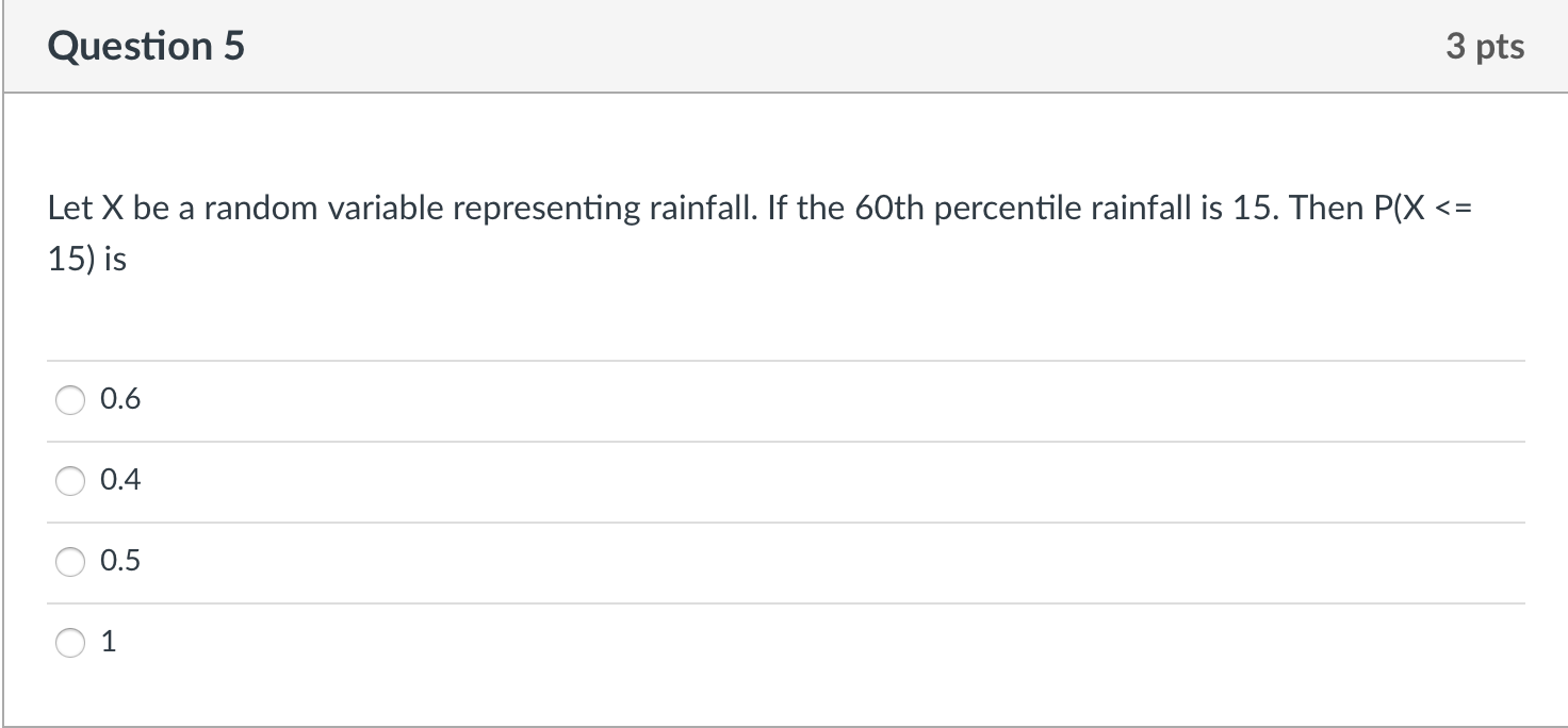 Solved Let X be a random variable representing rainfall. If | Chegg.com