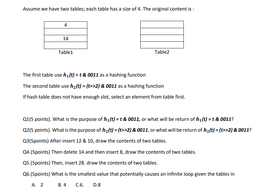 Solved Assume we have two tables; each table has a size of 4 | Chegg.com