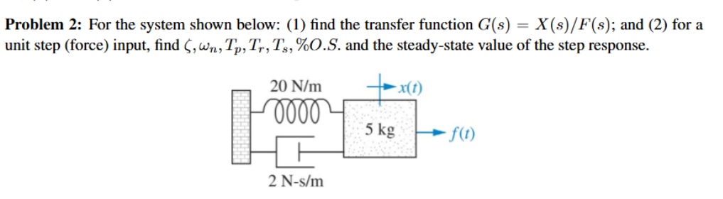 Solved Problem 2: For the system shown below: (1) ﻿find the | Chegg.com