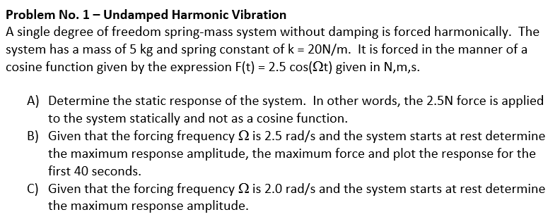 Solved Problem No. 1 - Undamped Harmonic Vibration A single | Chegg.com