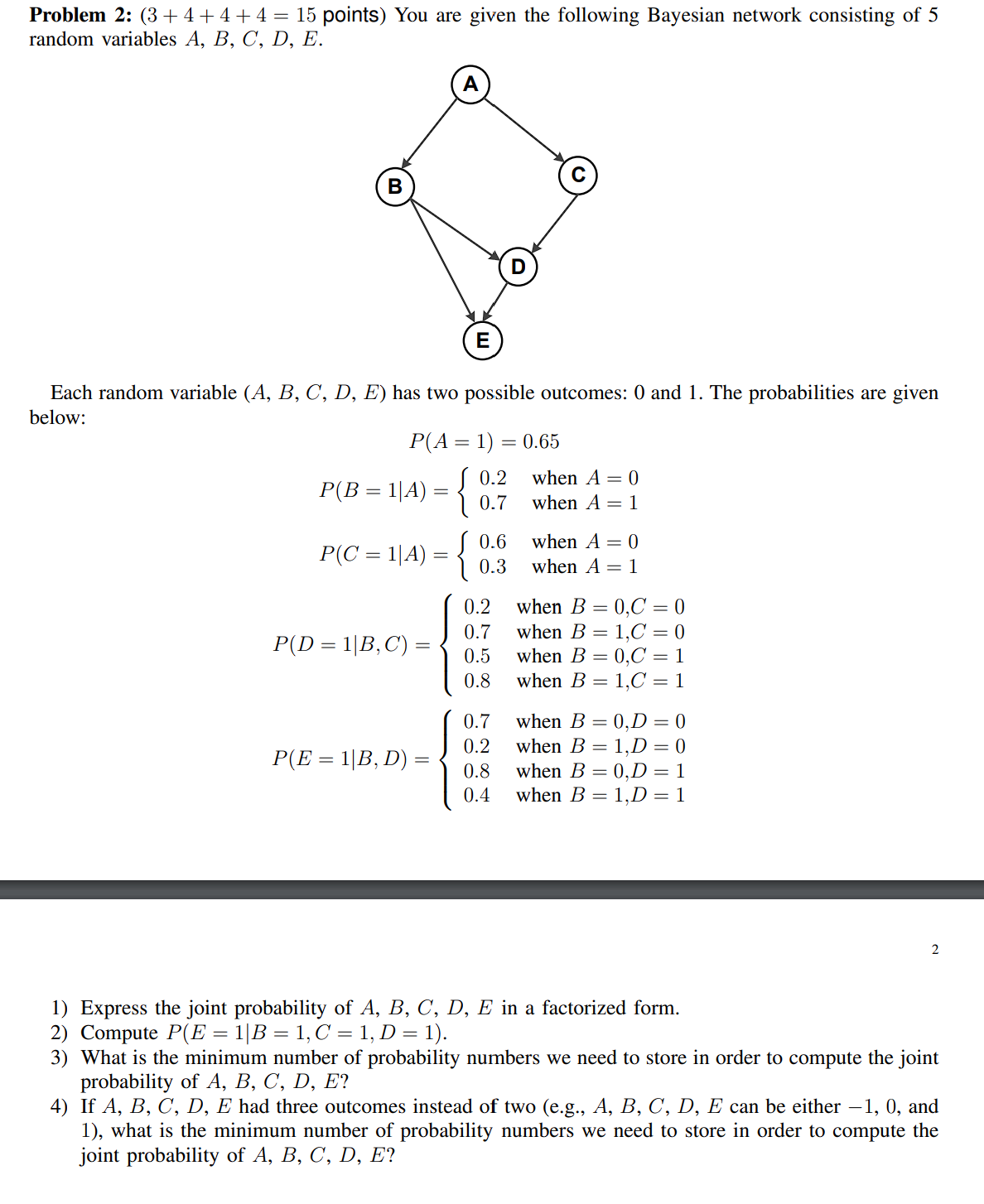 Solved Problem 2: (3+4+4+4=15 points) You are given the | Chegg.com