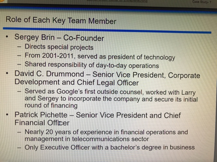 Solved Team Building -What key moves did Google make in | Chegg.com
