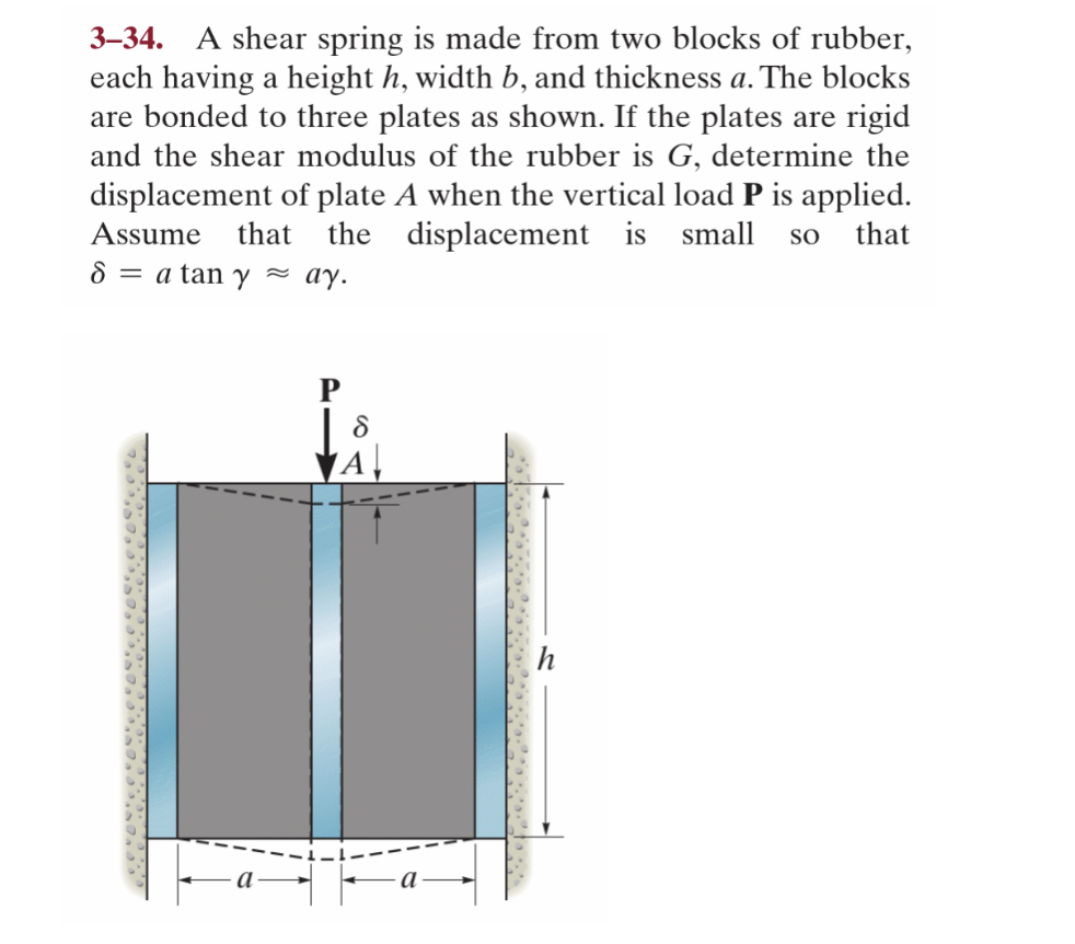 Solved 3-34. A shear spring is made from two blocks of | Chegg.com