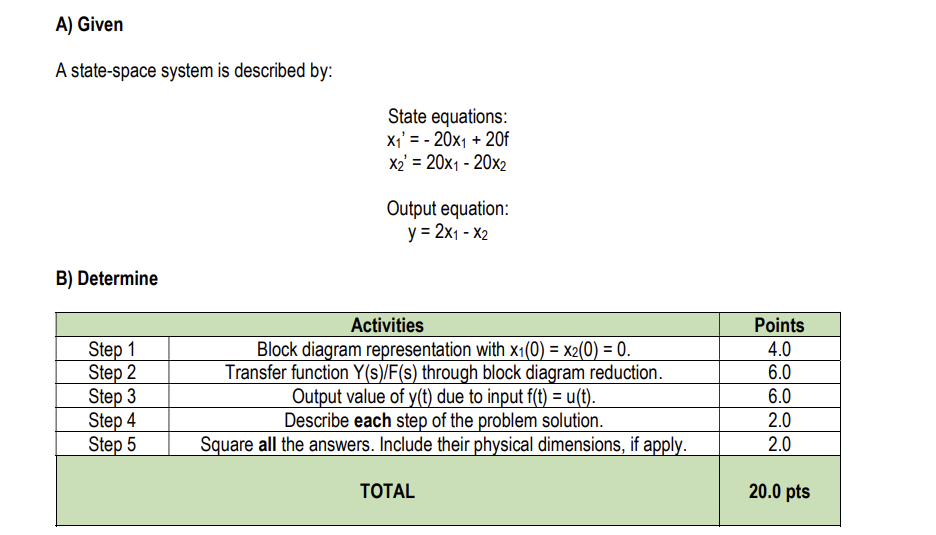 Make the process/steps to get the answers including | Chegg.com
