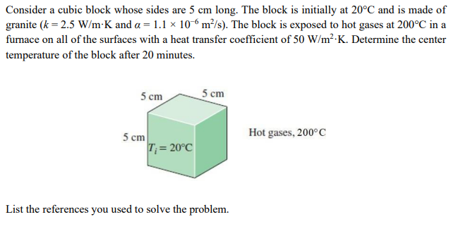 Solved Consider a cubic block whose sides are 5 cm long. The | Chegg.com