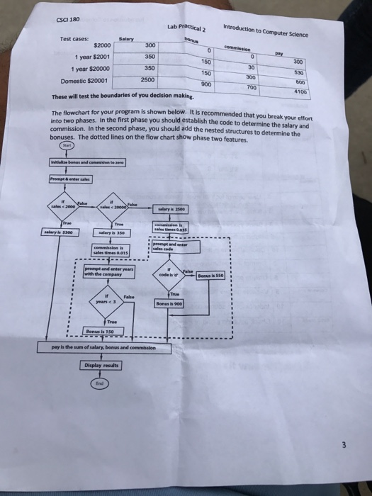 Solved Csci 180 Introduction To Computer Science Lab