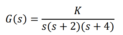 Solved Manually plot the root locus of the open-loop | Chegg.com
