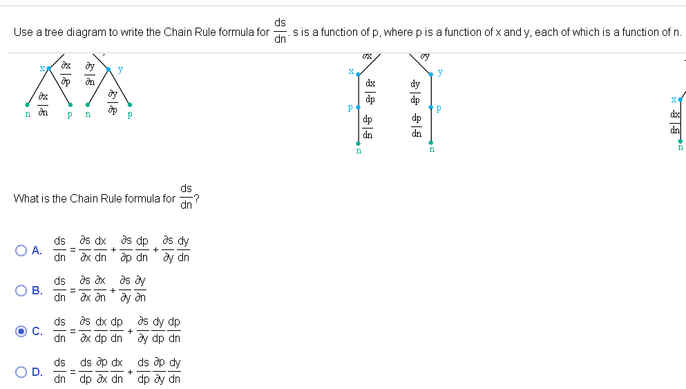 Solved Use a tree diagram to write the Chain Rule formula | Chegg.com