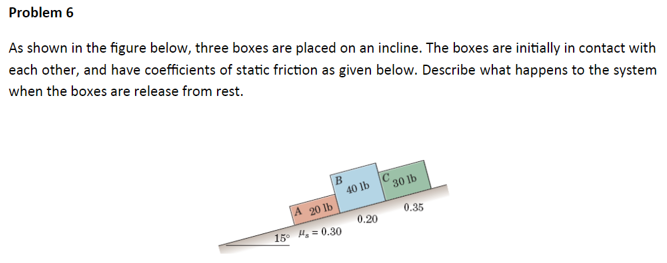 Solved Problem 6 As shown in the figure below, three boxes | Chegg.com