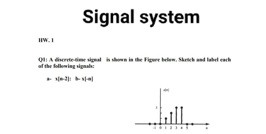 Solved Signal system HW.1 Q1: A discrete-time signal is | Chegg.com