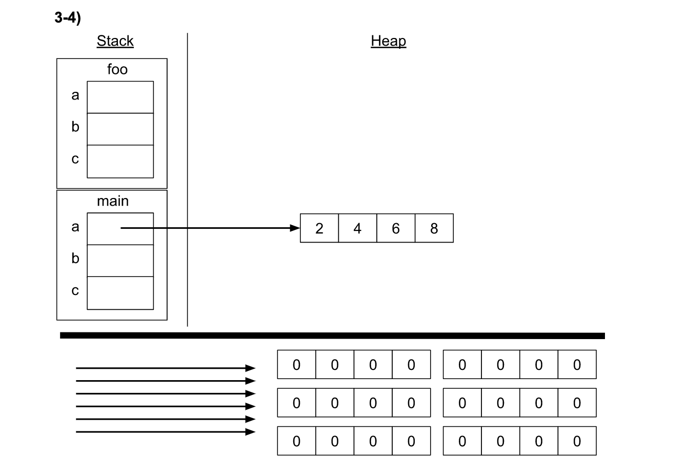 Solved Consider the following Java program: 1. In section | Chegg.com