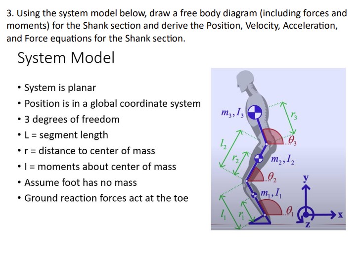 Solved 3. Using the system model below, draw a free body | Chegg.com