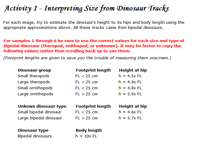 Solved Activity 1 - Interpreting Size from Dinosaur Tracks | Chegg.com
