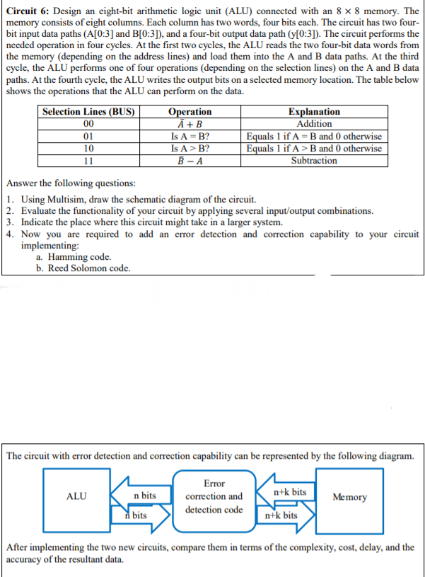 Circuit 6: Design an eight-bit arithmetic logic unit | Chegg.com