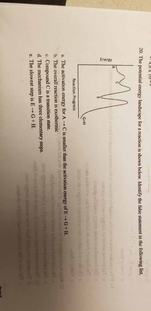 Solved 4. 4.6 X U 20. The potential energy landscape for a | Chegg.com