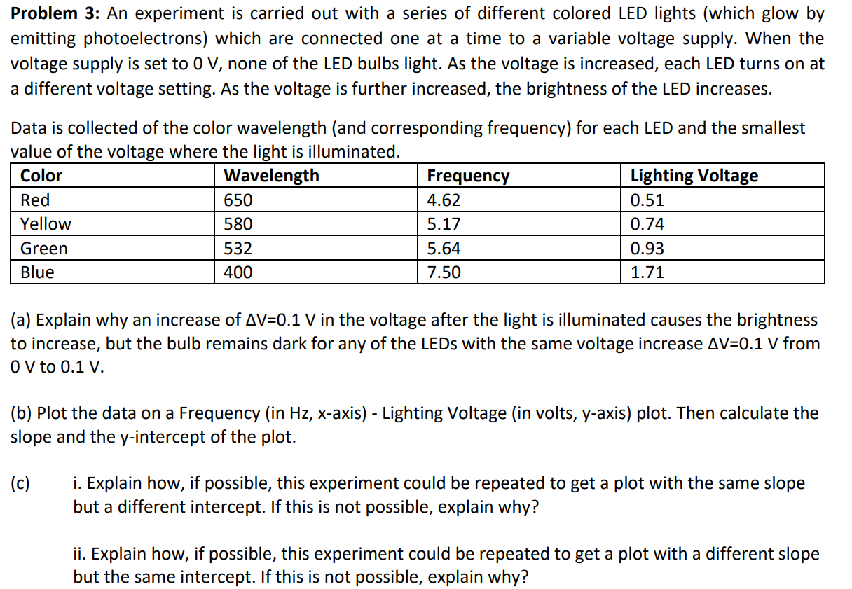 Solved Problem 3: An experiment is carried out with a series | Chegg.com