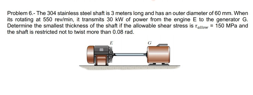 Solved Problem 6.- The 304 stainless steel shaft is 3 meters | Chegg.com