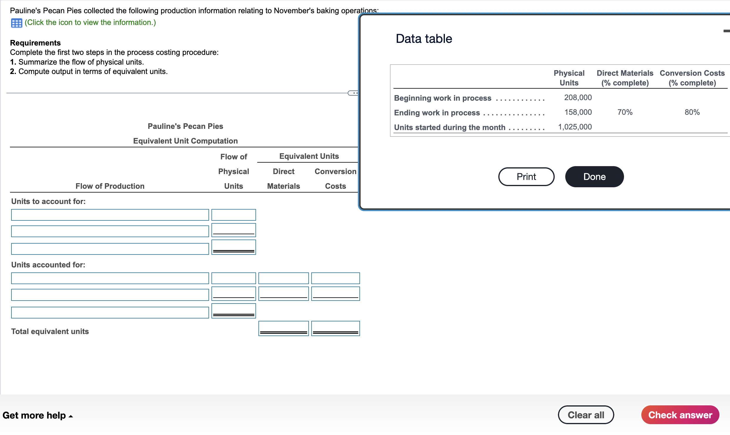 Solved Requirements Data table Complete the first two steps | Chegg.com