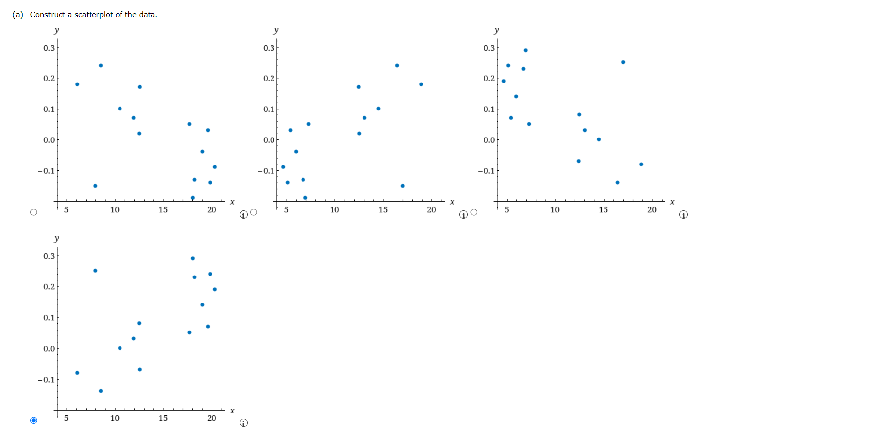 Solved [-/2 Points] PODSTAT6COREQ 5.2.020.MI.S. are given | Chegg.com