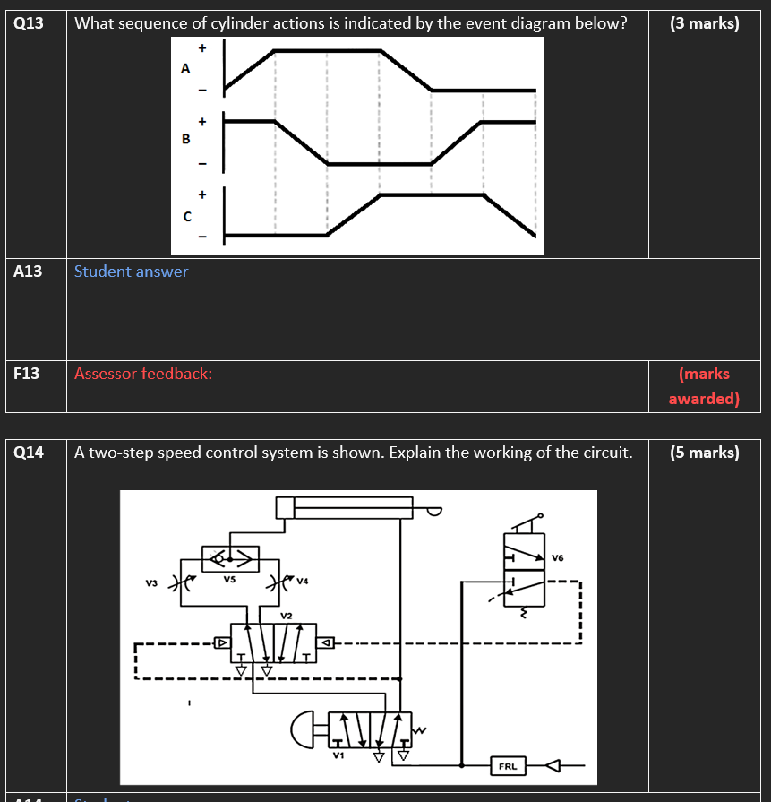 Solved A two-step speed control system is shown. Explain the | Chegg.com