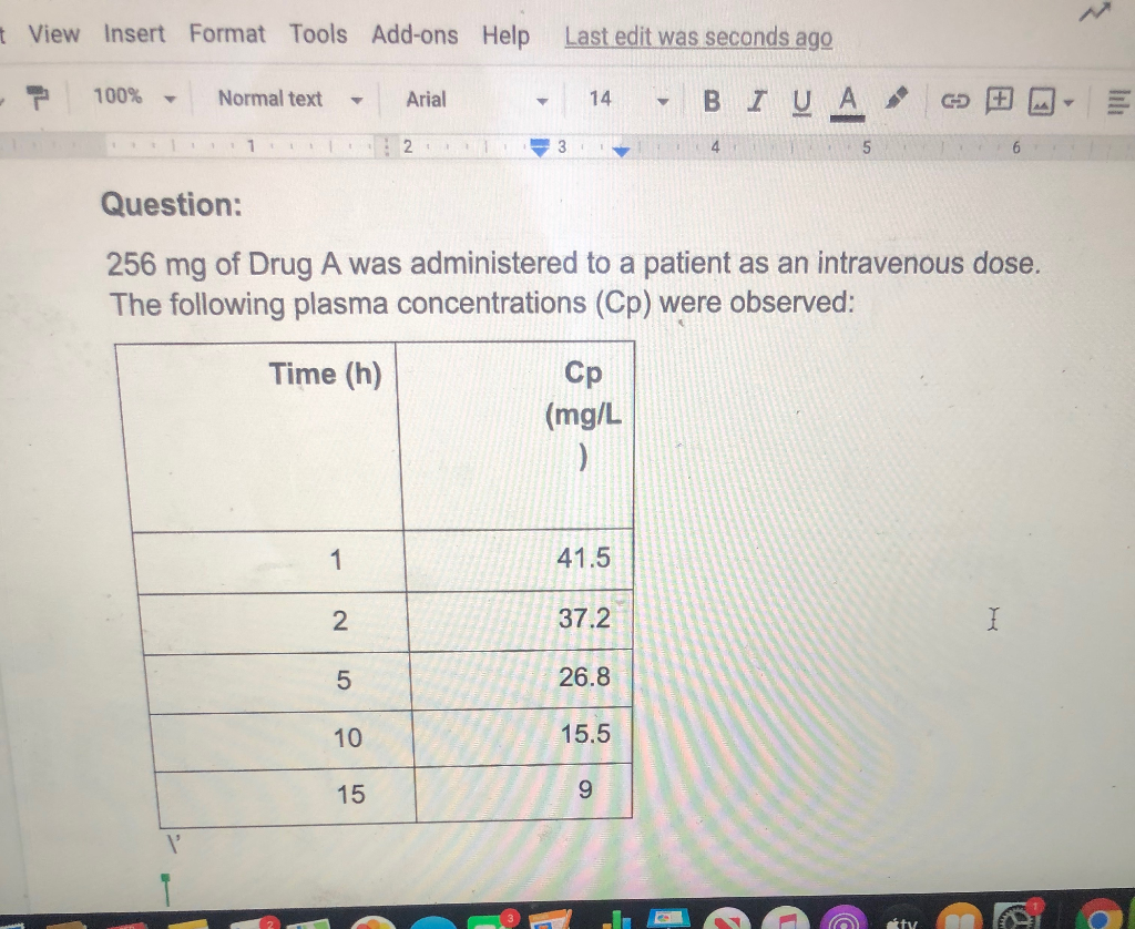 Solved View Insert Format Tools Add-ons Help Last edit was | Chegg.com