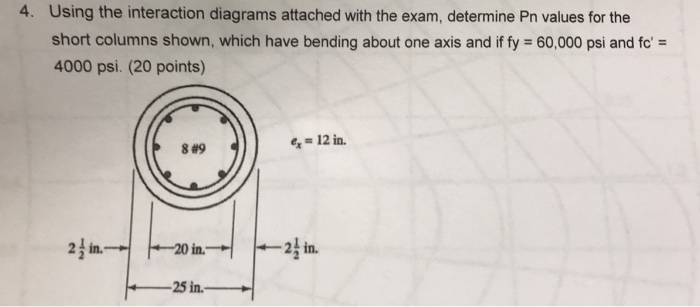 4. Using the interaction diagrams attached with the | Chegg.com