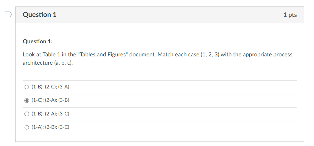 Solved Look at Table 1 in the "Tables and Figures" document. | Chegg.com