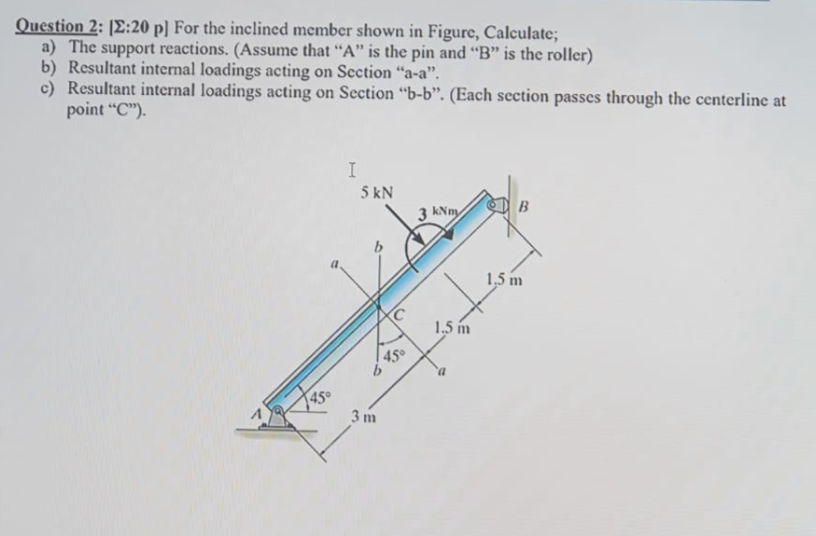 Solved Question 2: 12:20 p) For the inclined member shown in | Chegg.com