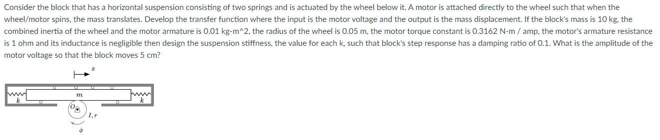 Consider the block that has a horizontal suspension | Chegg.com