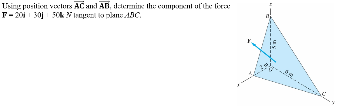 Solved Using position vectors AC and AB, determine the | Chegg.com