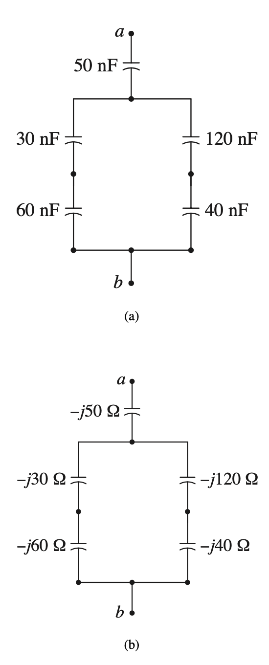 Solved (a) (b) The following questions pertain to the | Chegg.com