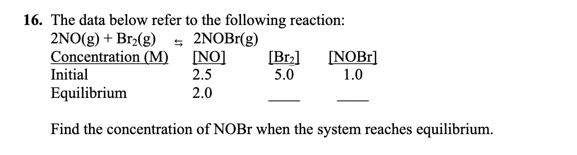 Solved 16. The data below refer to the following reaction: | Chegg.com