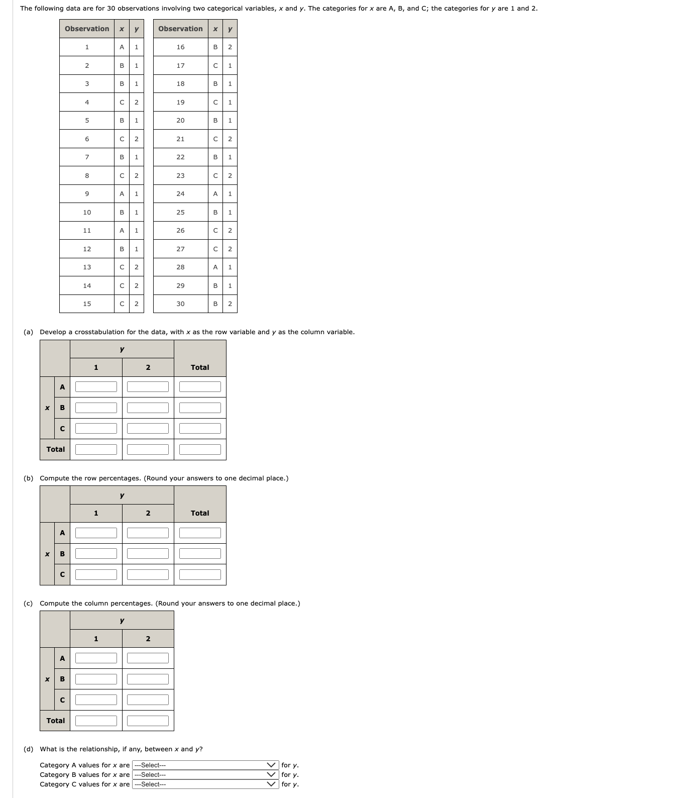 Solved (a) Develop a crosstabulation for the data, with x as | Chegg.com