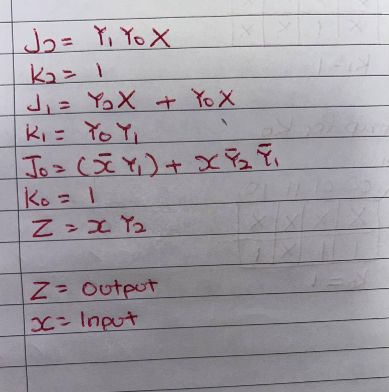 This is my JK flip flop equation in the photo.How do | Chegg.com