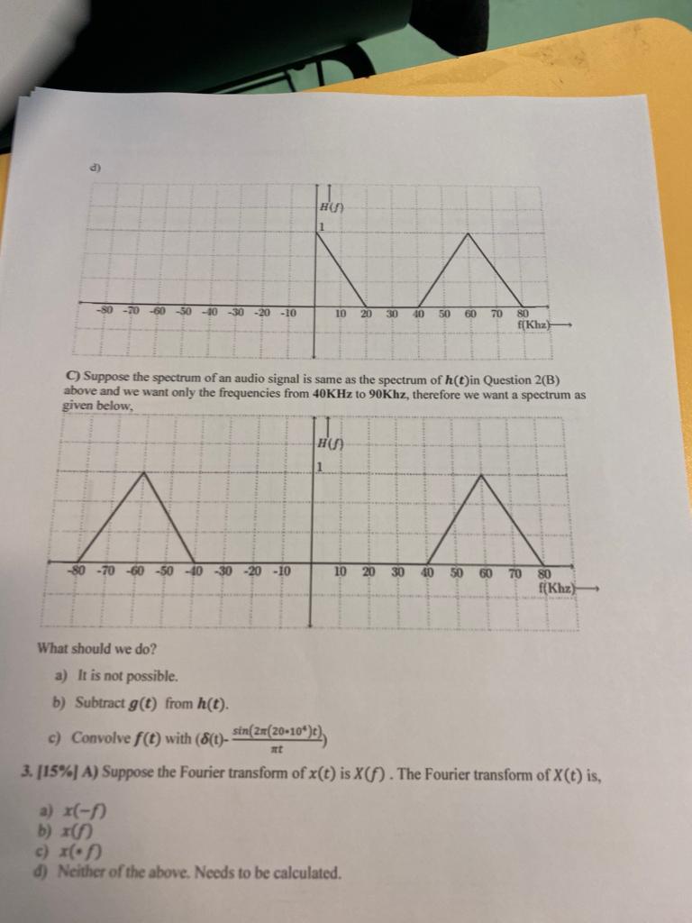 signals and systems | Chegg.com