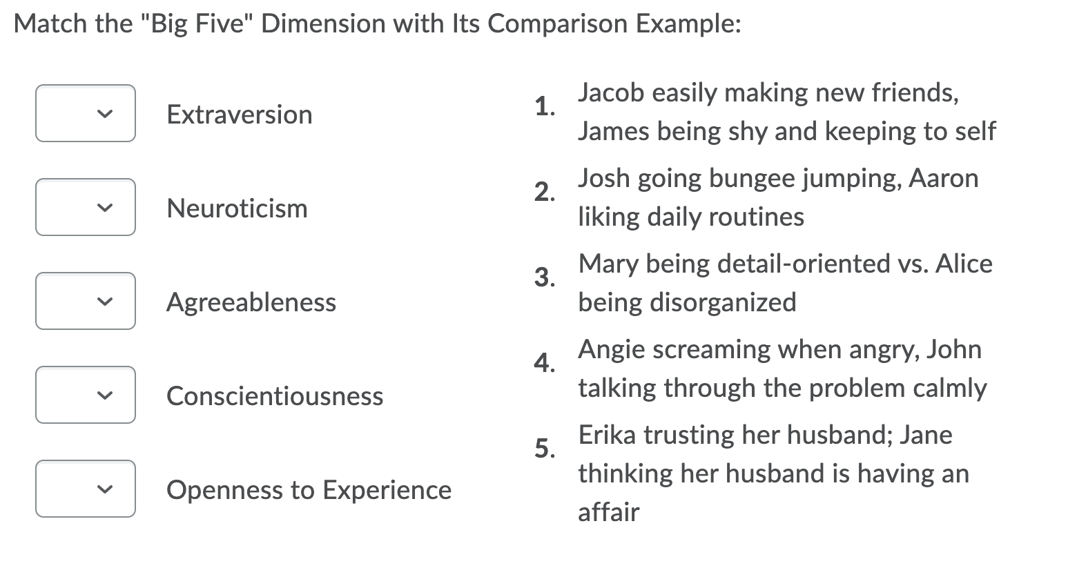 Solved Match the "Big Five" Dimension with Its Comparison | Chegg.com