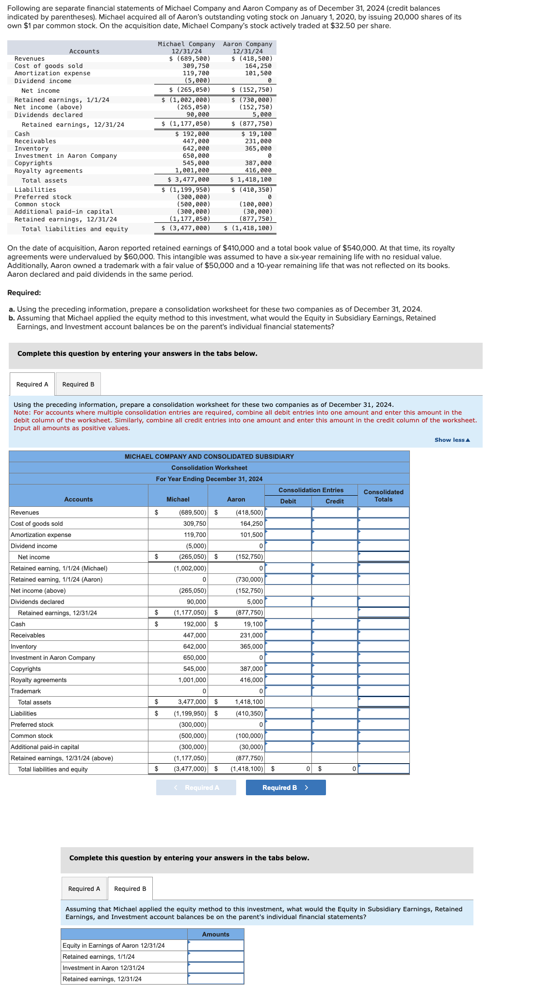 Solved Following are separate financial statements of | Chegg.com