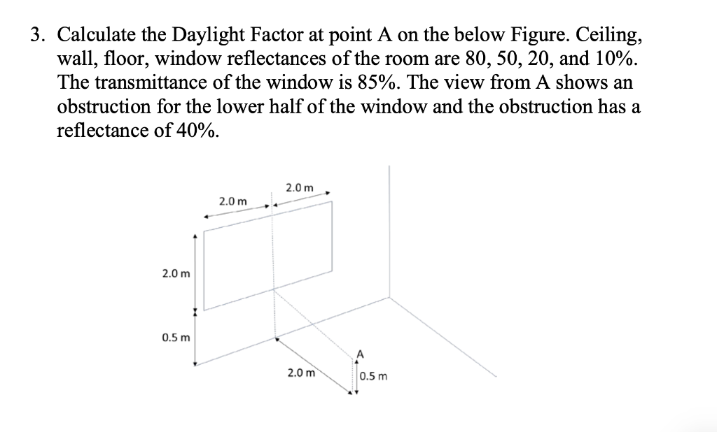 Solved 3. Calculate the Daylight Factor at point A on the | Chegg.com