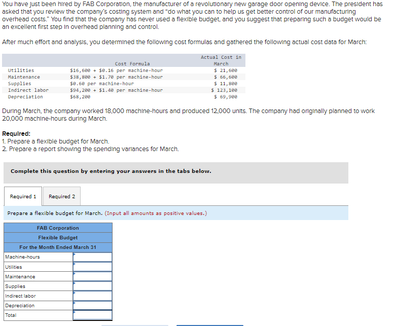 Solved You have Just been hired by FAB Corporation, the | Chegg.com