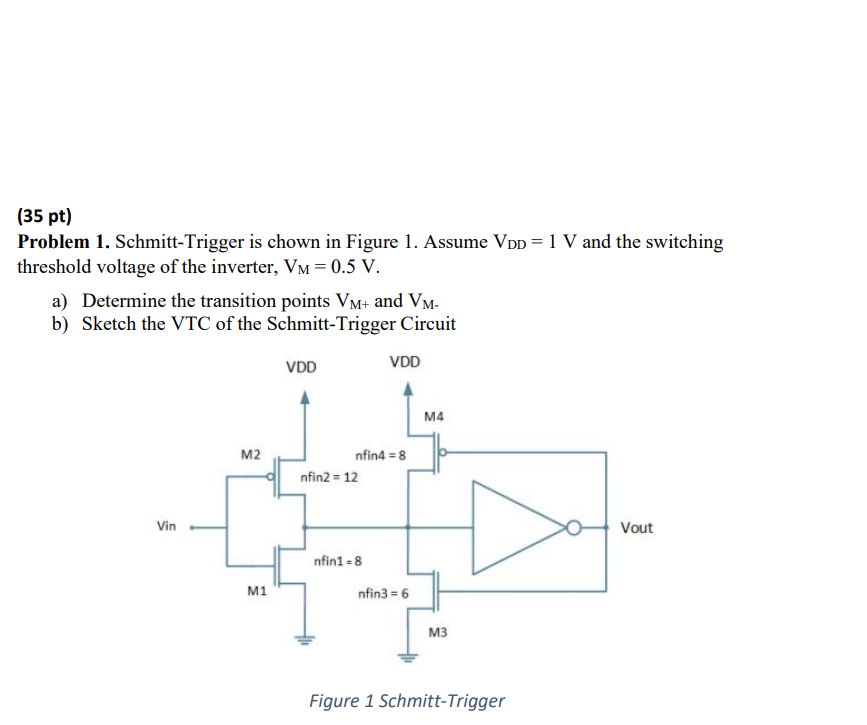 Solved Problem 1. Schmitt-Trigger is chown in Figure 1. | Chegg.com