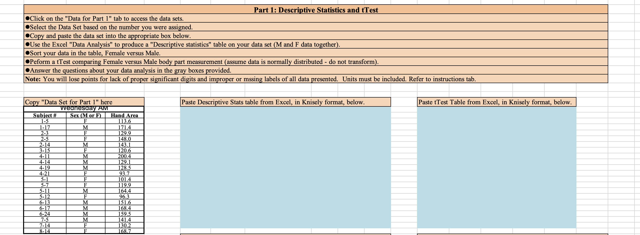 Solved I uploaded the data set, can you just perform what it | Chegg.com