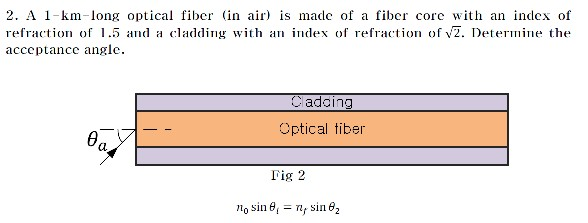 Solved 2. A l-km-long optical fiber (in air) is made of a | Chegg.com