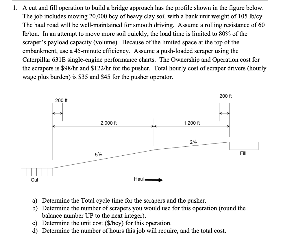Solved A cut and fill operation to build a bridge approach | Chegg.com