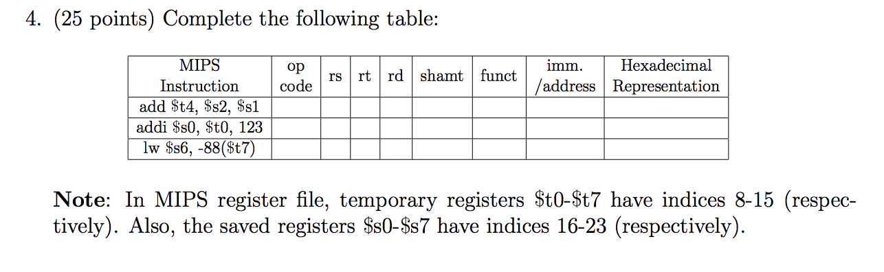 Solved 4. (25 points) Complete the following table: Note: In | Chegg.com