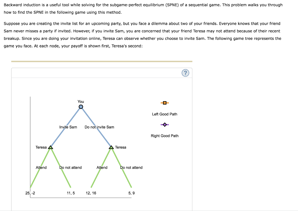 Solved Backward induction is a useful tool while solving for | Chegg.com