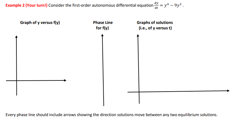 Solved Example 2 (Your turn!) Consider the first-order | Chegg.com