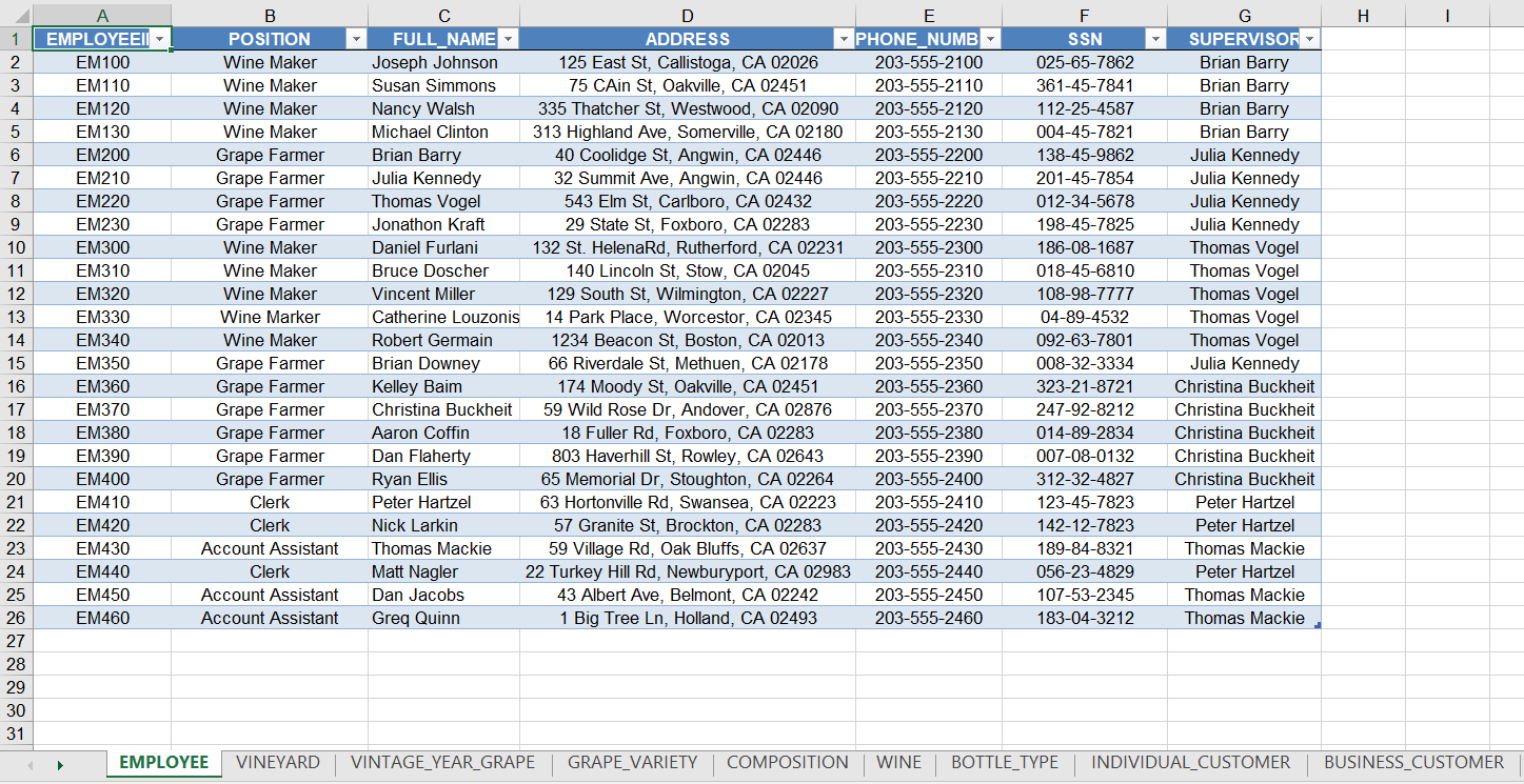Please Create View Statements On Sql Oracle For The 