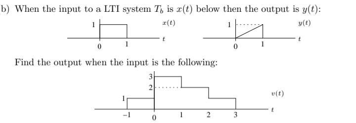 Solved When the input to a LTI system Tb is x(t) below then | Chegg.com